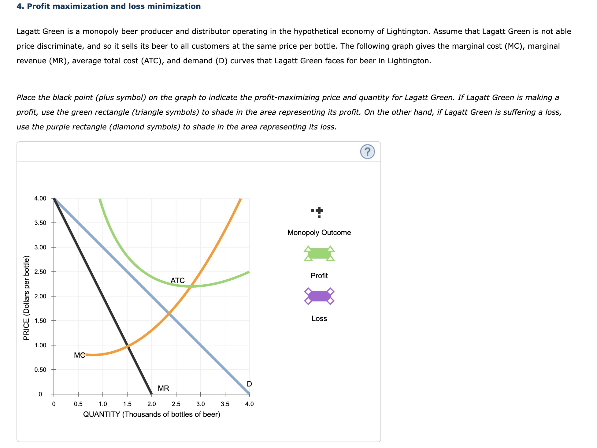 Solved 4. Profit maximization and loss minimization Lagatt | Chegg.com