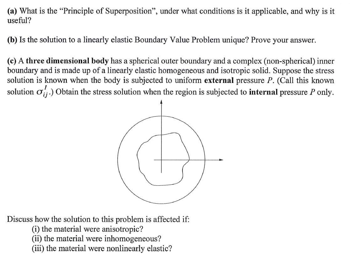 Solved (a) What is the “Principle of Superposition”, under | Chegg.com