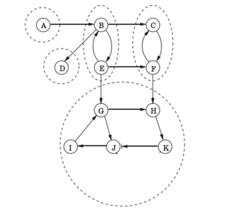 Solved Python3 Compiler will be | Chegg.com