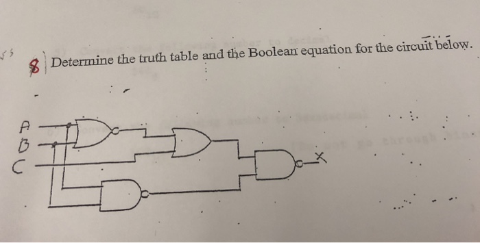 Solved Determine the truth table and the Boolean equation | Chegg.com