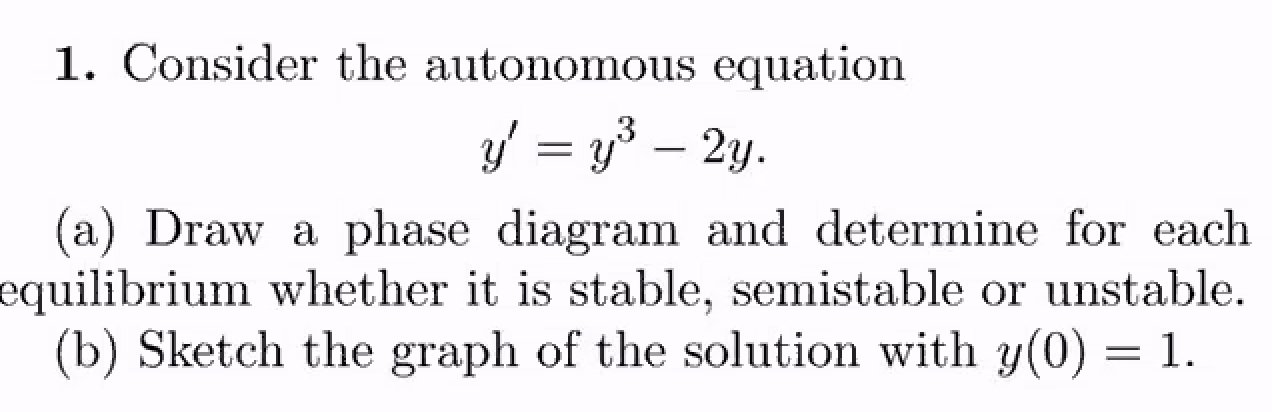 Solved 1. Consider the autonomous equation y' = y3 – 2y. (a) | Chegg.com