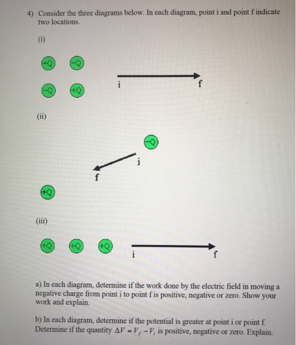 Solved Consider the three diagrams below. In each diagram, | Chegg.com