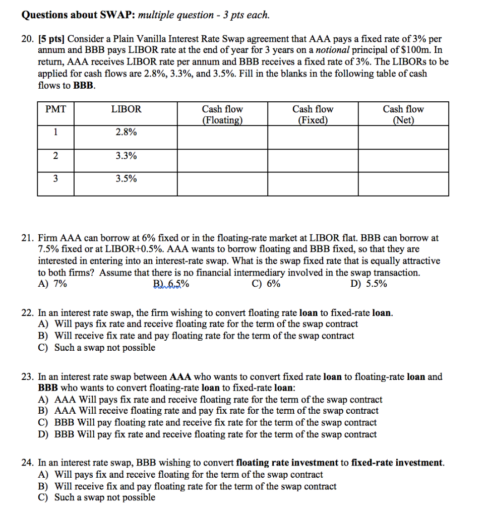 Solved Questions about SWAP: multiple question - 3 pts each. | Chegg.com