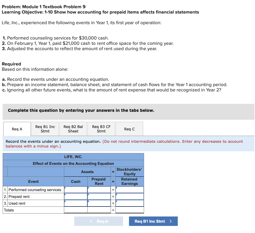 Solved Problem: Module 1 Textbook Problem 7 Learning | Chegg.com