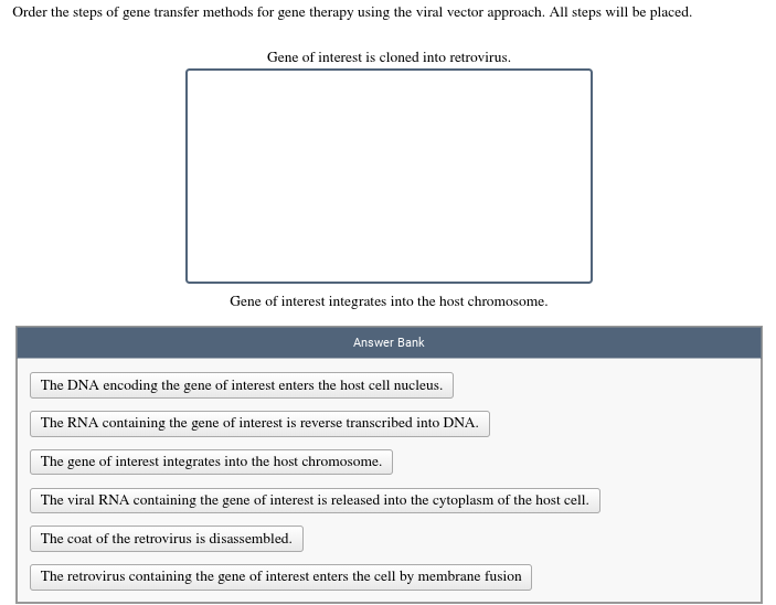 Solved Order the steps of gene transfer methods for gene | Chegg.com