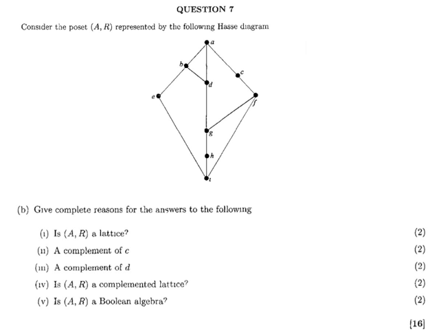 Solved QUESTION 7 Consider the poset (A, R) represented by | Chegg.com
