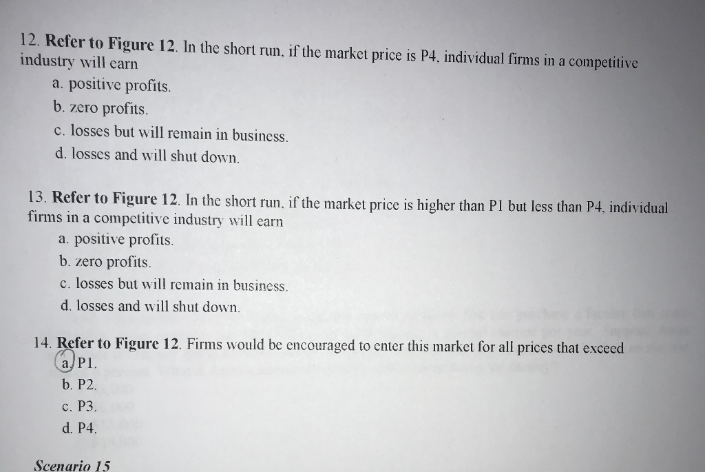 Solved Figure 12 Suppose a firm operating in a competitive | Chegg.com Solved Figure 12 Suppose a firm operating in a competitive | Chegg.com