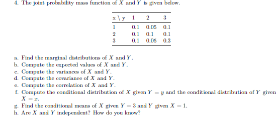 Solved a. Find the marginal distributions of X and Y. b. | Chegg.com