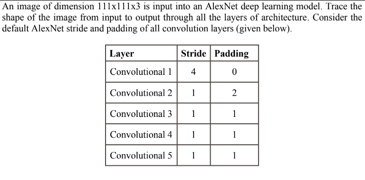 Solved An image of dimension 111×111×3 is input into an | Chegg.com