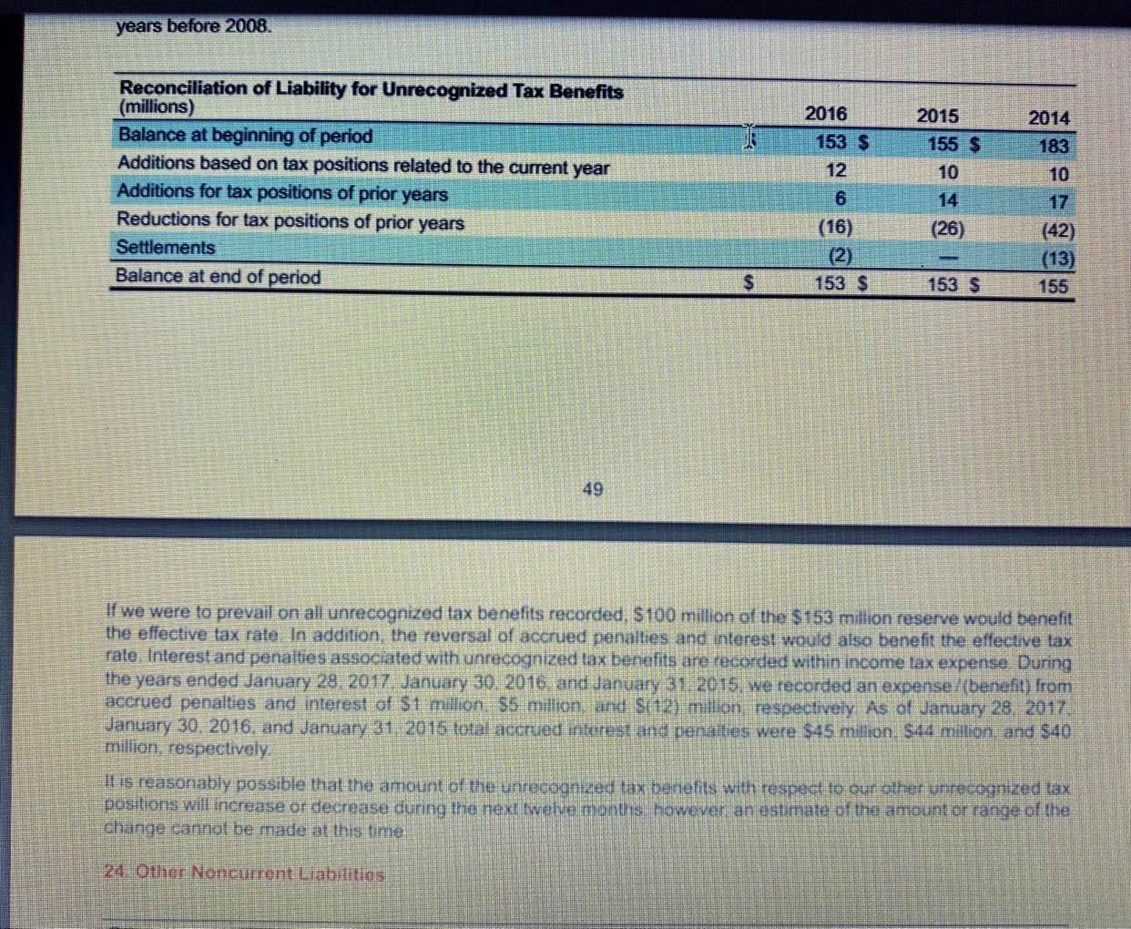Focusing on the third table in Disclosure Note 23, | Chegg.com