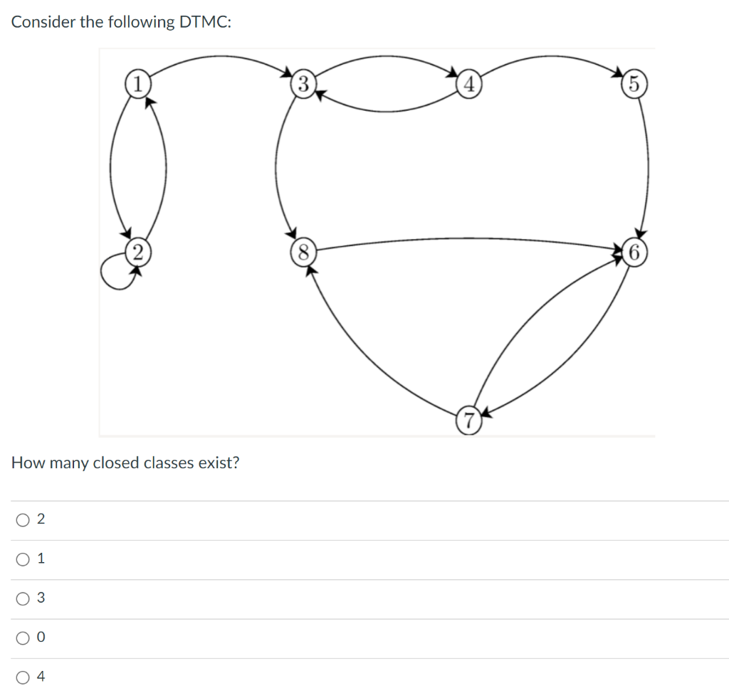 Solved Consider the following transition matrix of a DTMC | Chegg.com