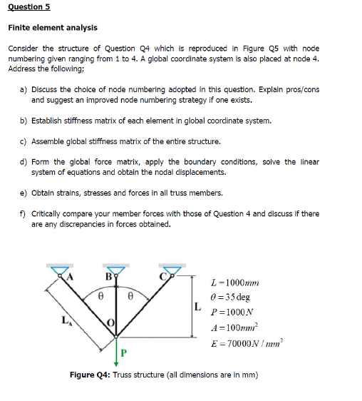 Solved Question 5 Finite element analysis Consider the | Chegg.com