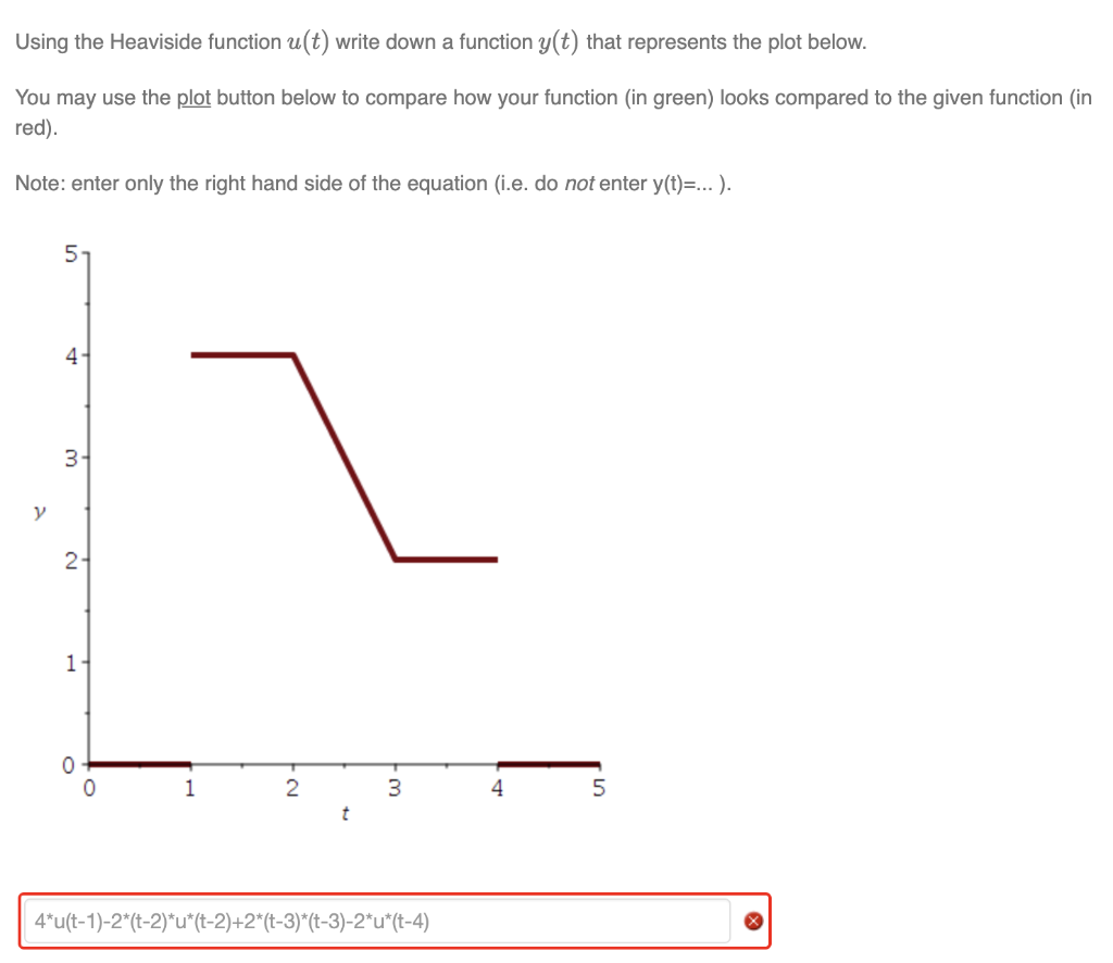 Solved Using the Heaviside function u(t) write down a | Chegg.com
