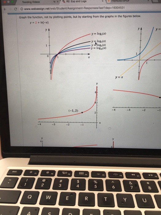 Solved Trending Videos 16304531 Graph The Function Not By 