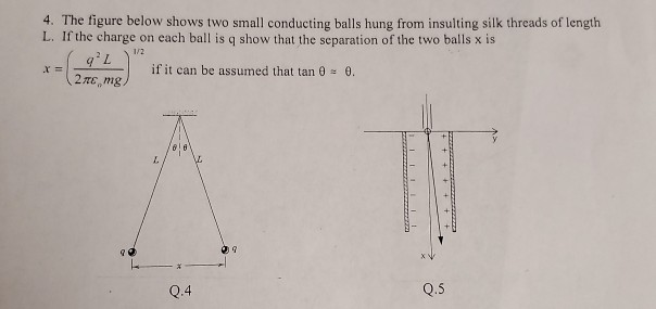 Solved 4. The figure below shows two small conducting balls | Chegg.com