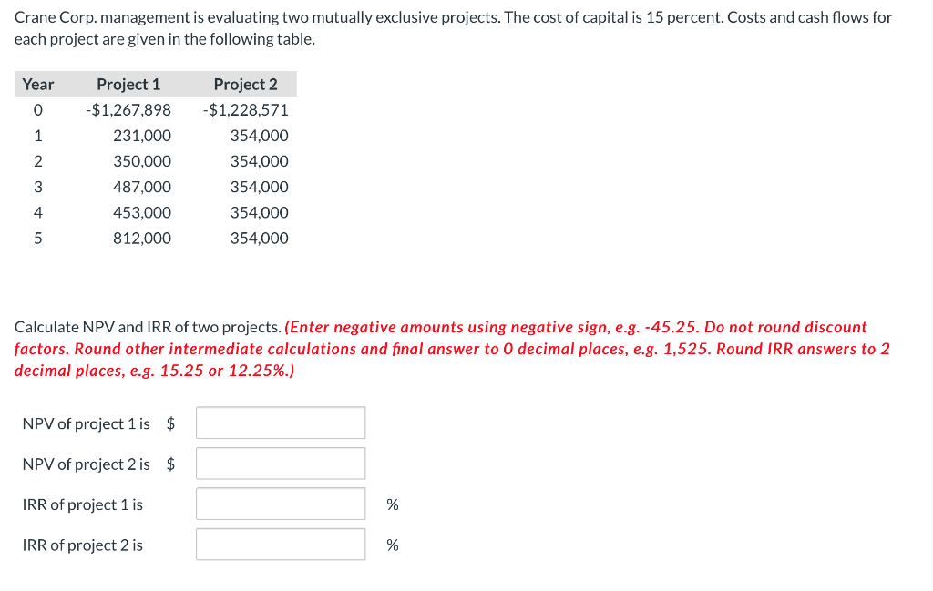 Solved Crane Corp. management is evaluating two mutually | Chegg.com