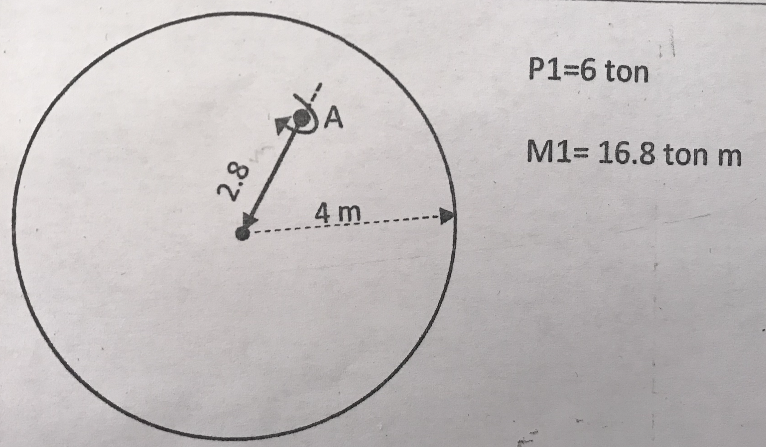 Solved a) Determine only the maximum and minimum stresses at | Chegg.com