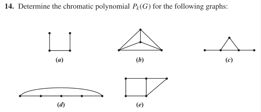 Solved 14. Determine the chromatic polynomial Pk(G) for the | Chegg.com