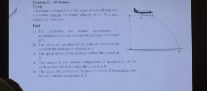 Solved A package is dropped from the plane which is flying | Chegg.com