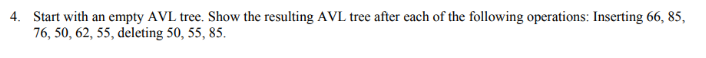 Solved 4. Start with an empty AVL tree. Show the resulting | Chegg.com