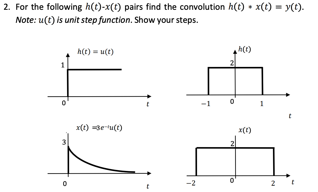 Solved = 2. For the following h(t)-x(t) pairs find the | Chegg.com