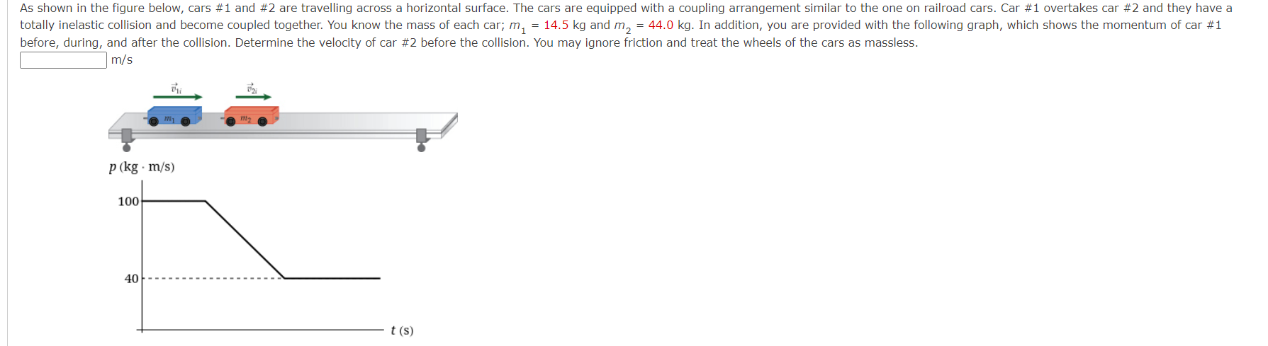 Solved As shown in the figure below, cars #1 and #2 are | Chegg.com