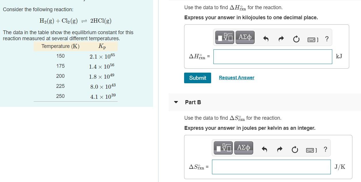 Solved Use the data to find AHxn for the reaction. Express | Chegg.com