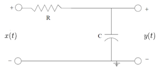 Solved Consider the simple RC circuit depicted | Chegg.com