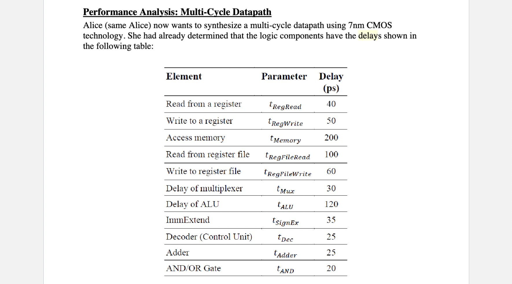 Solved Suppose the multicycle RISC-V processor has the | Chegg.com
