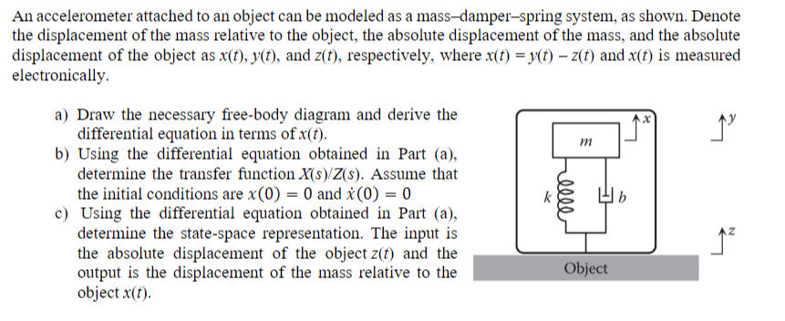 Solved An accelerometer attached to an object can be modeled | Chegg.com