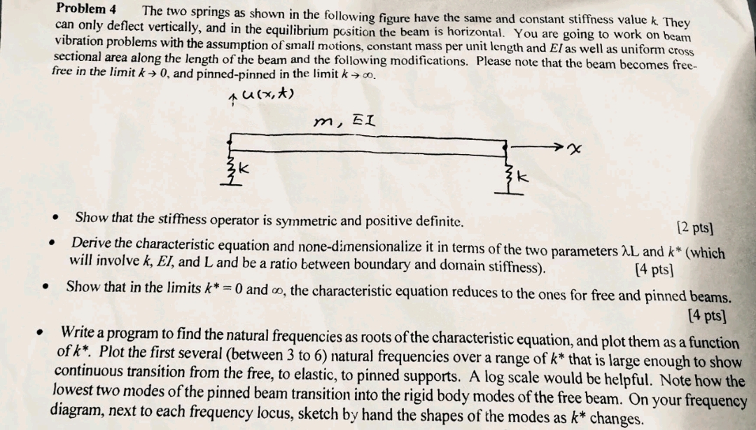 Solved Problem 4 ﻿The two springs as shown in the following | Chegg.com