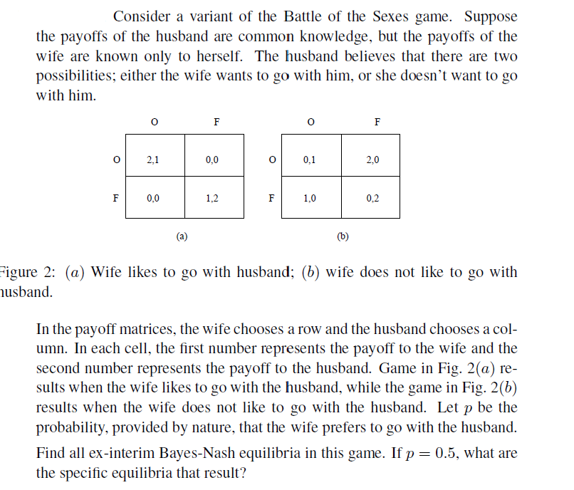 Solved Consider a variant of the Battle of the Sexes game. | Chegg.com