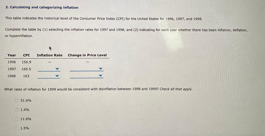 Solved 2. Calculating and categorizing inflation This table | Chegg.com