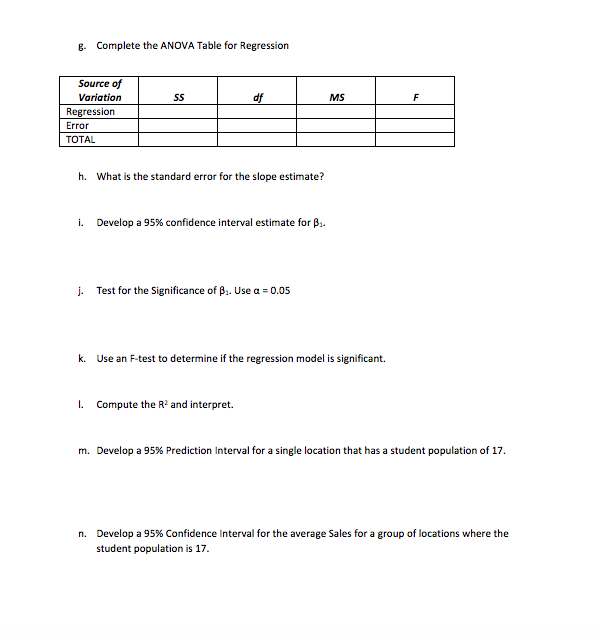 Simple Linear Regression Assignment The owner of | Chegg.com