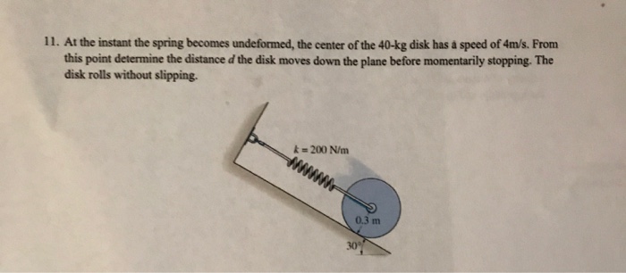 Solved At the instant the spring becomes undeformed, the | Chegg.com