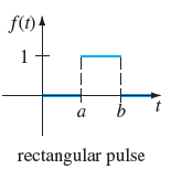 Solved Write the function in terms of unit step functions. | Chegg.com