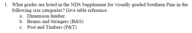 Solved 1. What grades are listed in the NDS Supplement for | Chegg.com