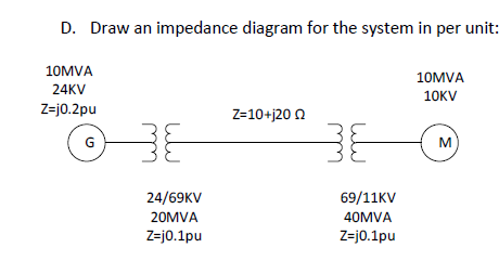 Solved D. Draw an impedance diagram for the system in per | Chegg.com