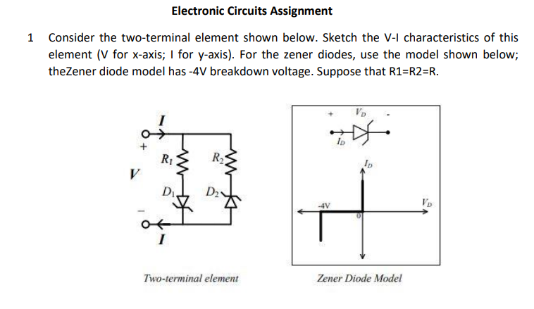 Solved Consider the two-terminal element shown below. Sketch | Chegg.com