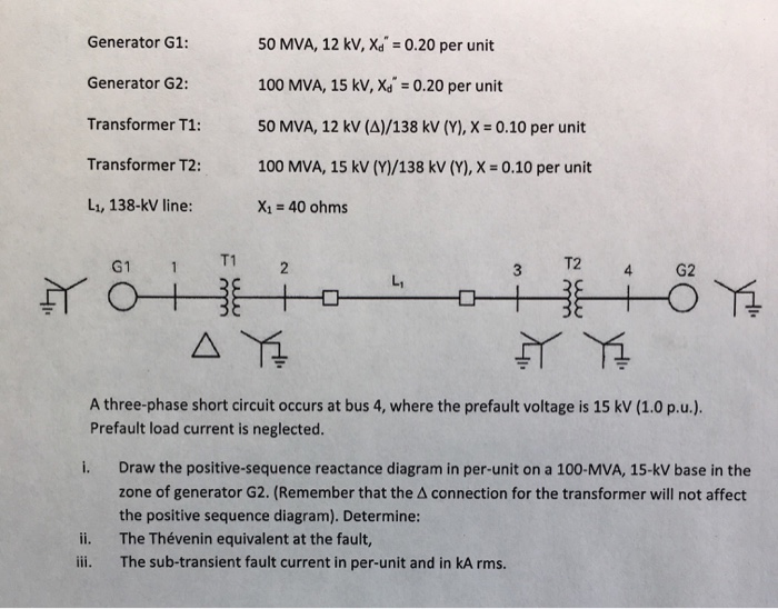 Solved Q4. (10 points) (a) What are the assumptions made in | Chegg.com