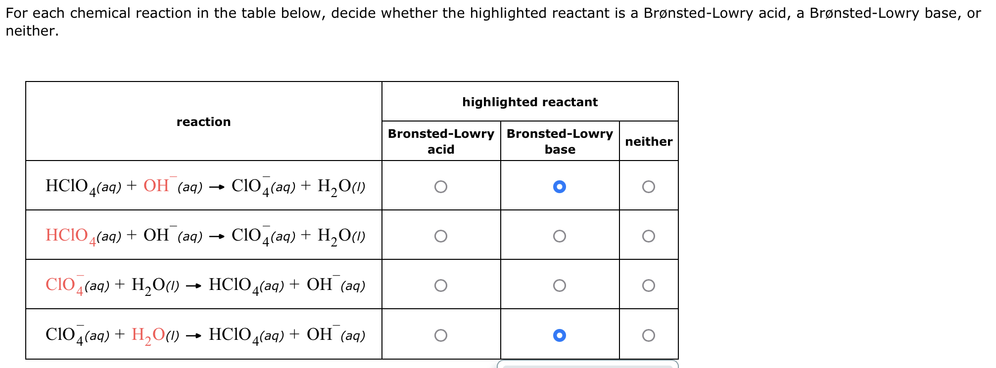 Solved For each chemical reaction in the table below, decide | Chegg.com