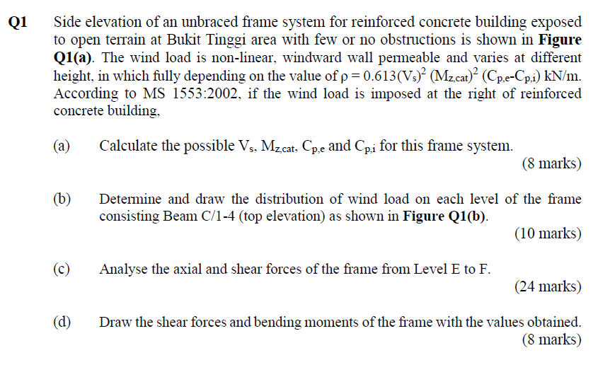 Q1 Side elevation of an unbraced frame system for | Chegg.com