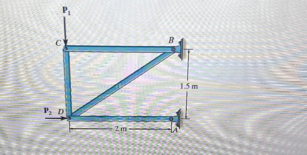 Solved Determine the force in each member and state whether | Chegg.com