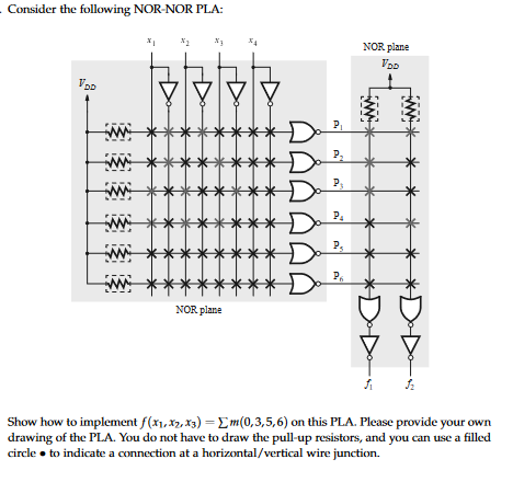 Solved Consider the following NOR-NOR PLA: *2 * NOR plane | Chegg.com