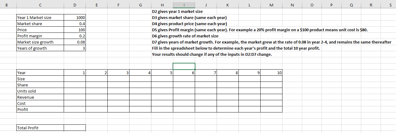 Solved The worksheet MarketSize contains information on | Chegg.com