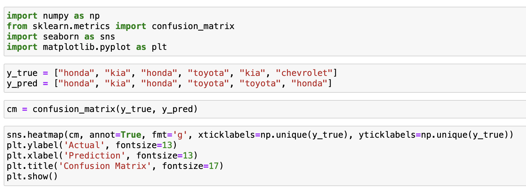 Solved please show the code for each car type in each part | Chegg.com