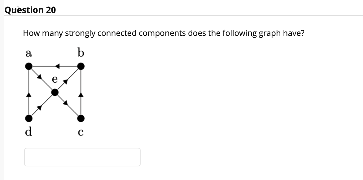 Solved Question 20 How many strongly connected components | Chegg.com