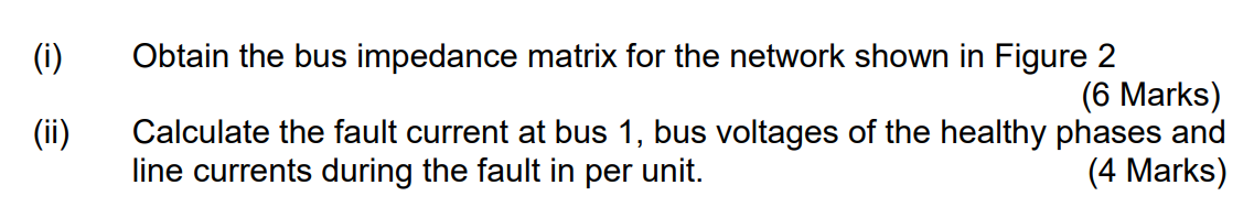 Solved (a) A 100 MVA, 20kV synchronous generator is | Chegg.com