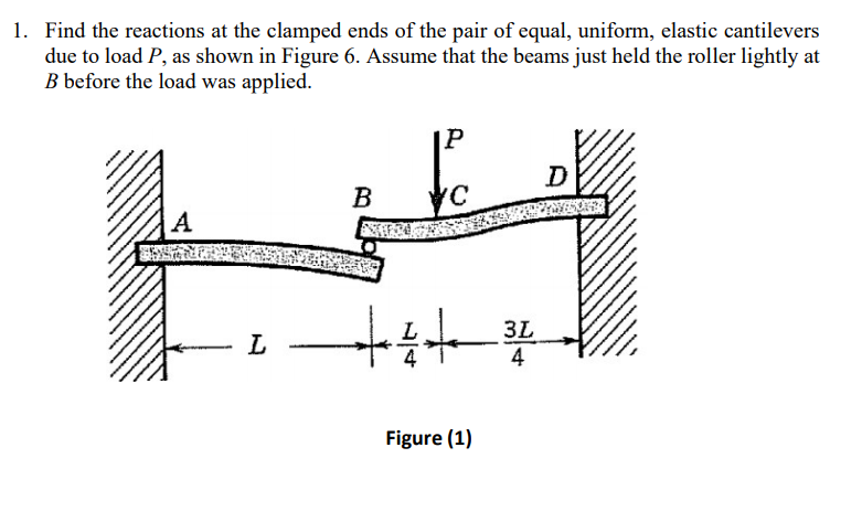 Solved 1. Find the reactions at the clamped ends of the pair | Chegg.com