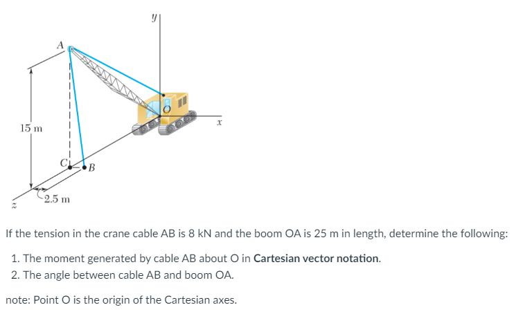 Solved If the tension in the crane cable AB is 8kN and the | Chegg.com